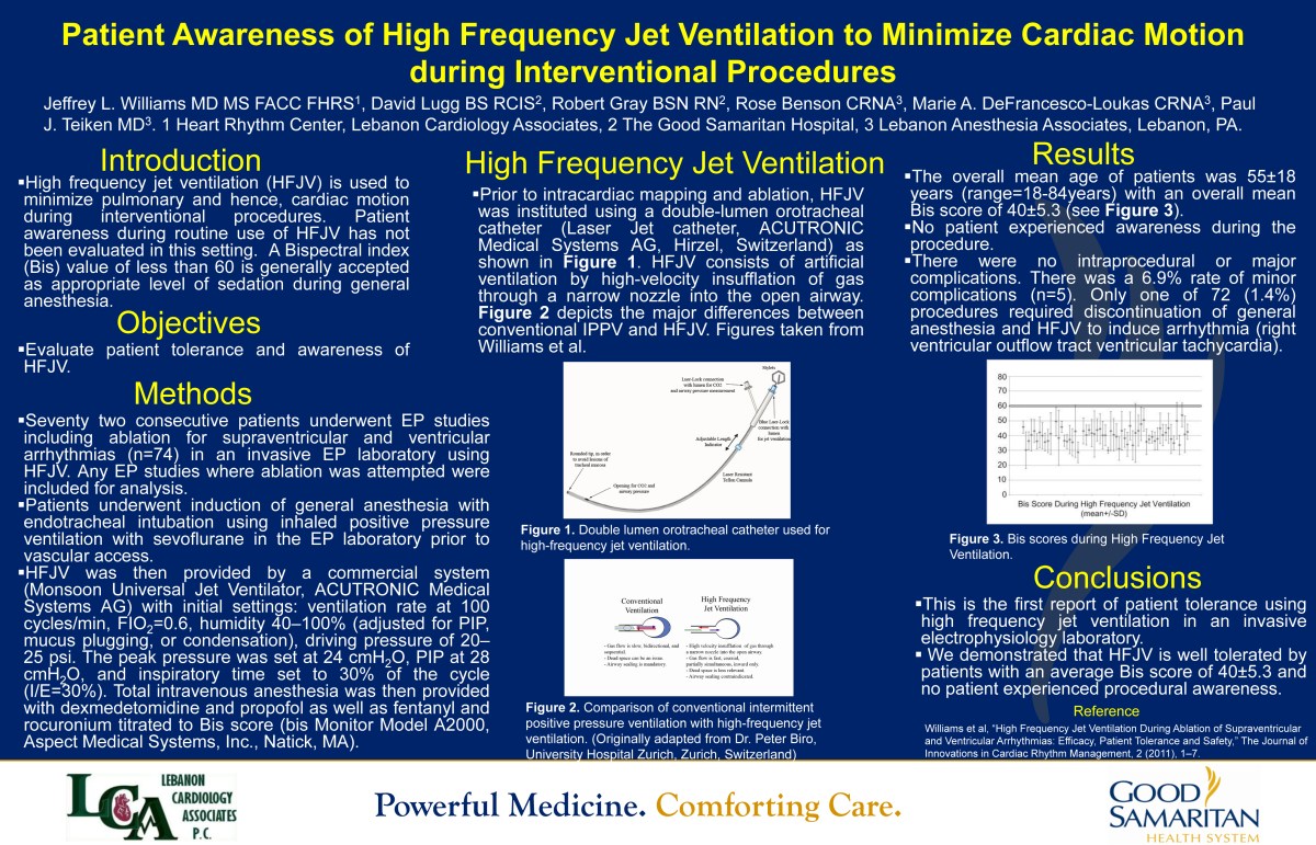 Patient Awareness of High Frequency Jet Ventilation to Minimize Cardiac ...